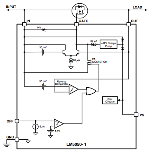 N+1 架构支持更高的电源可靠性 | DigiKey